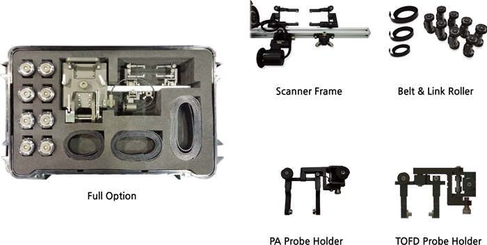 | PICO-ECHO SCANNER SERIESBelt Scanner