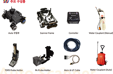 | PICO-ECHO SCANNER SERIESAuto Scanner