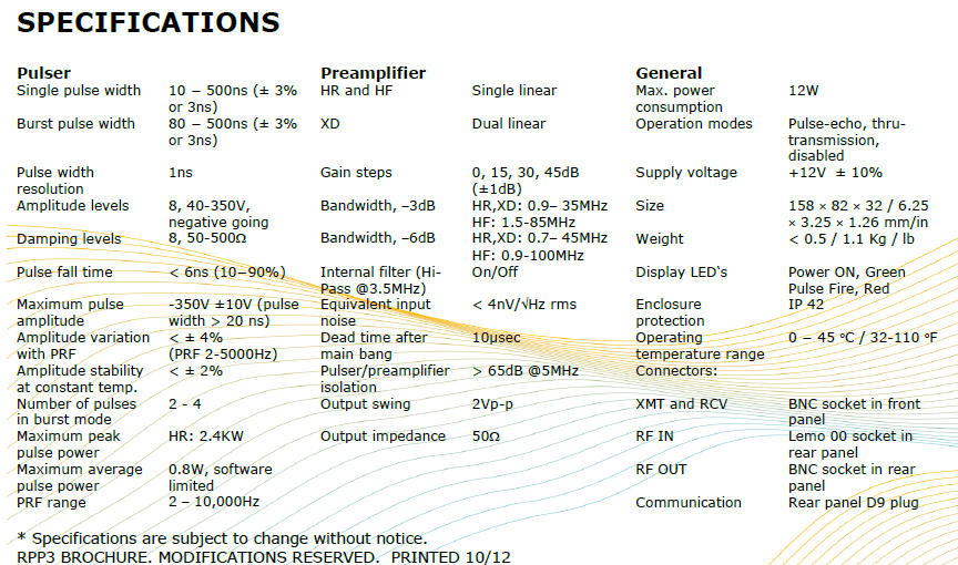 | RPP3 PROGRAMMABLESQUARE WAVE PULSER PEAMPLIFIER