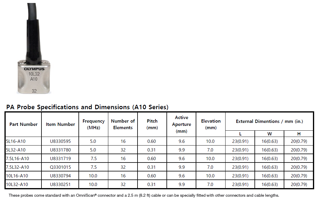 | PA Probe Specifications and Dimensions (A10 Series)