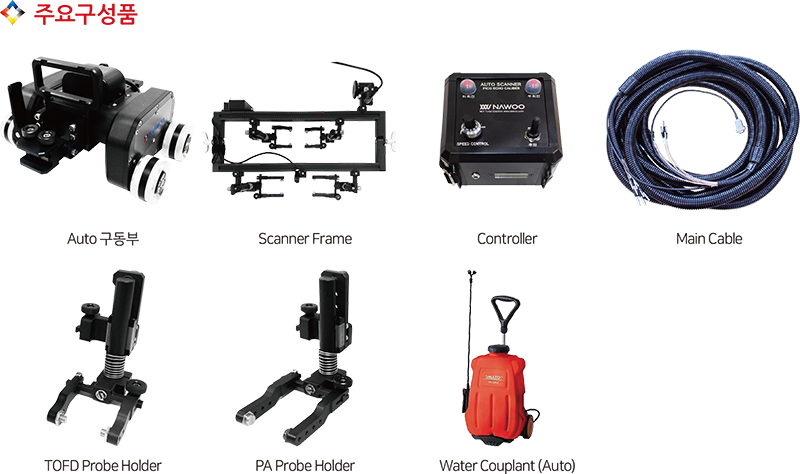 | PICO-ECHO SCANNER SERIESAuto Scanner